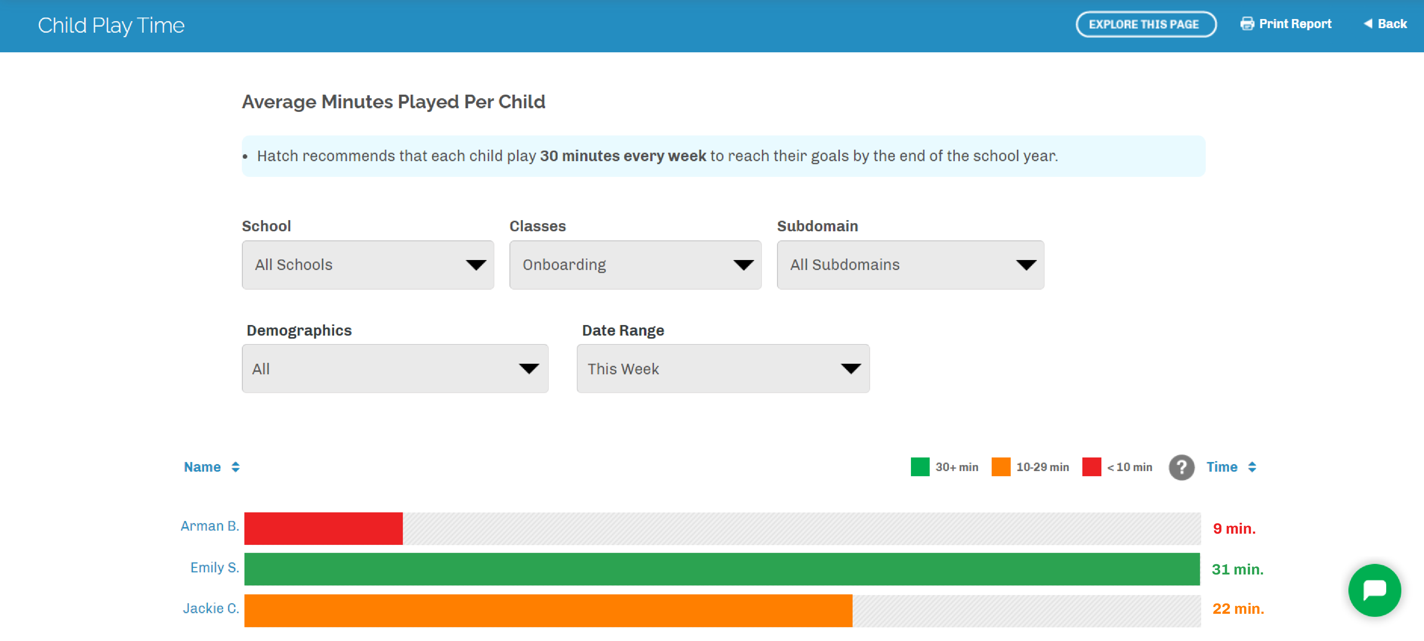 [Org Admins, School Admins, Teachers] Playtime Report Overview – Hatch Support