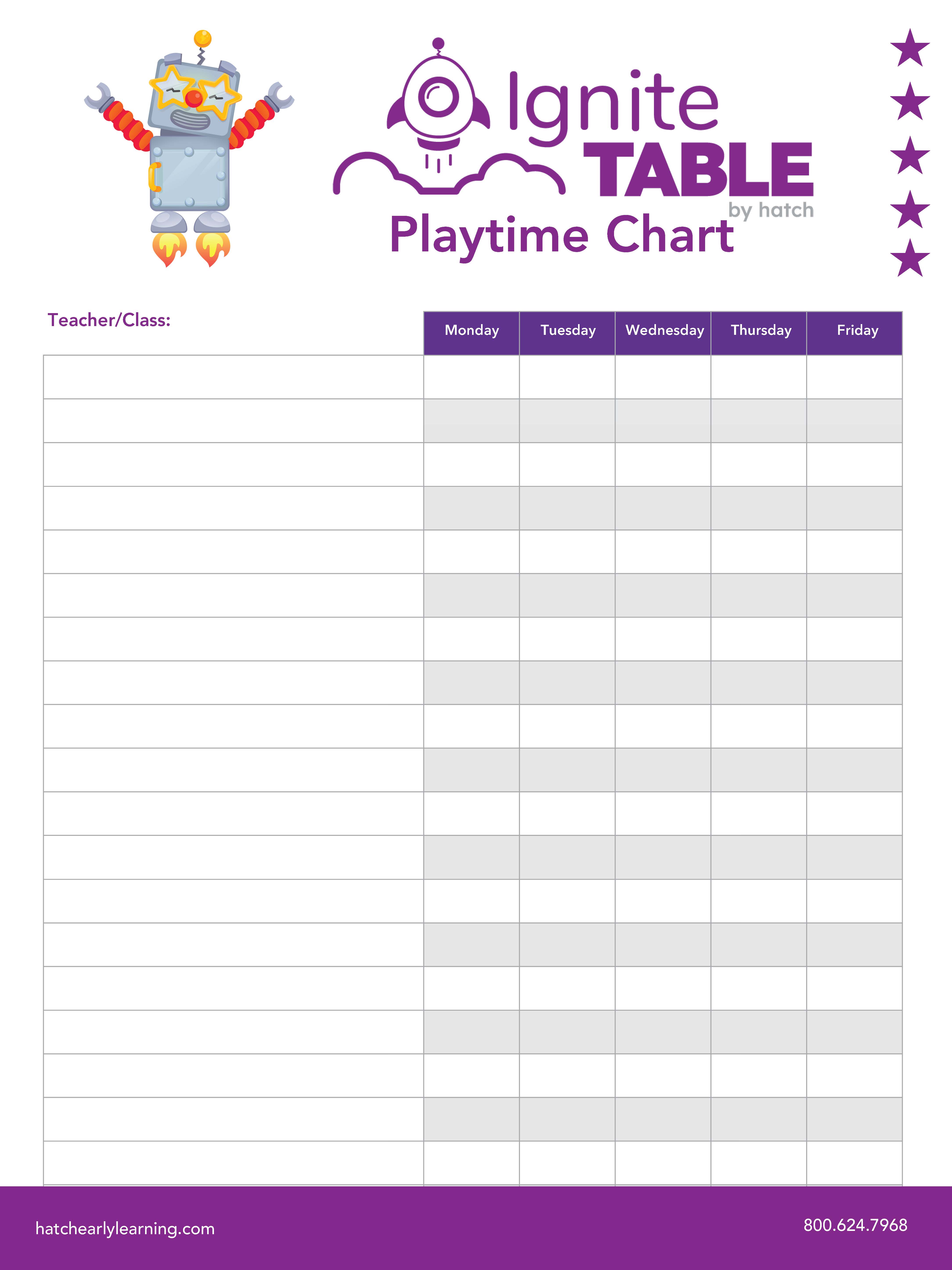 IgniteTable by Hatch™ Star Chart – Hatch Support