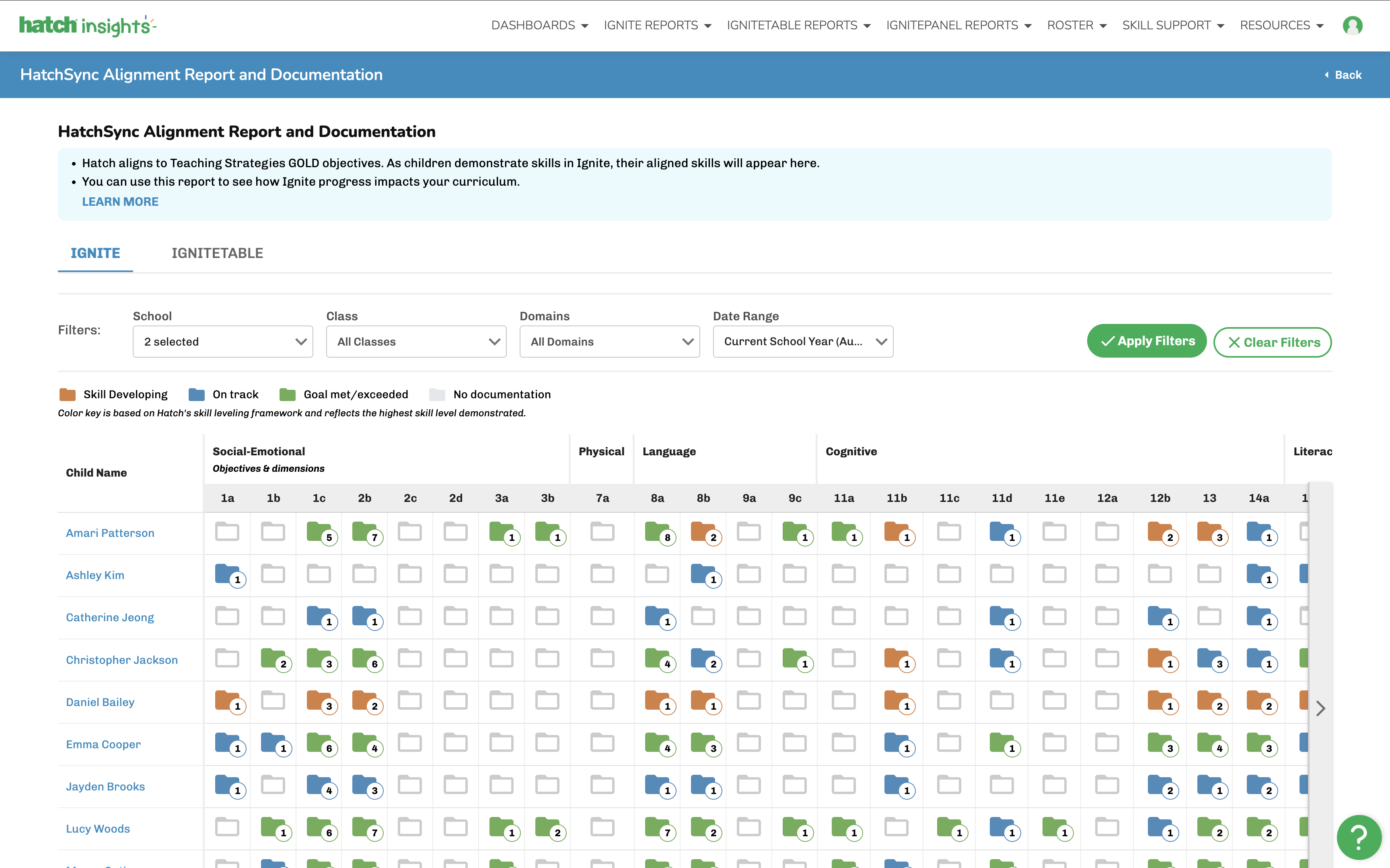 HatchSync® Alignment Report and Documentation: Ignite by Hatch™ – Hatch Support