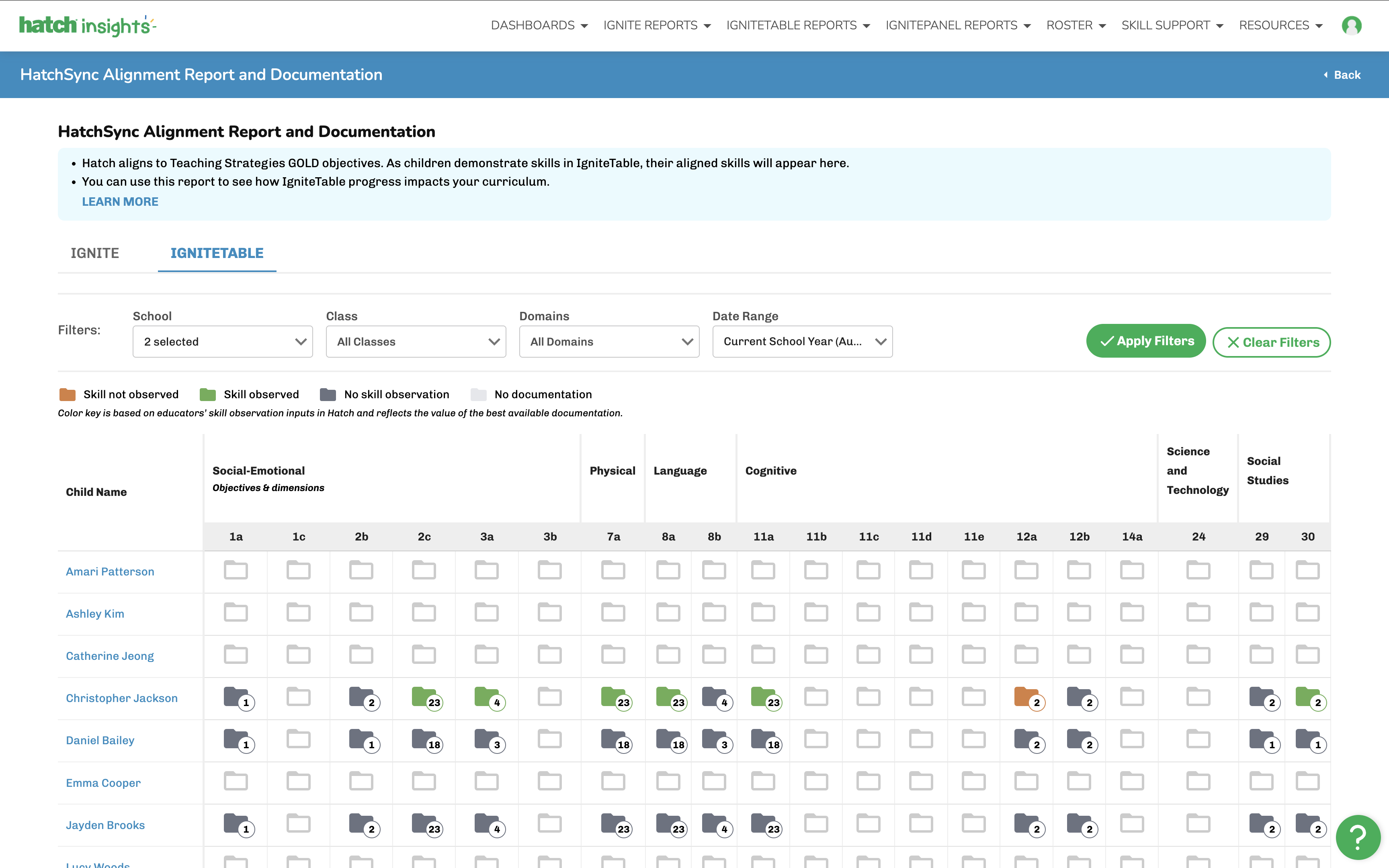 HatchSync® Alignment Report and Documentation: IgniteTable by Hatch™ – Hatch Support